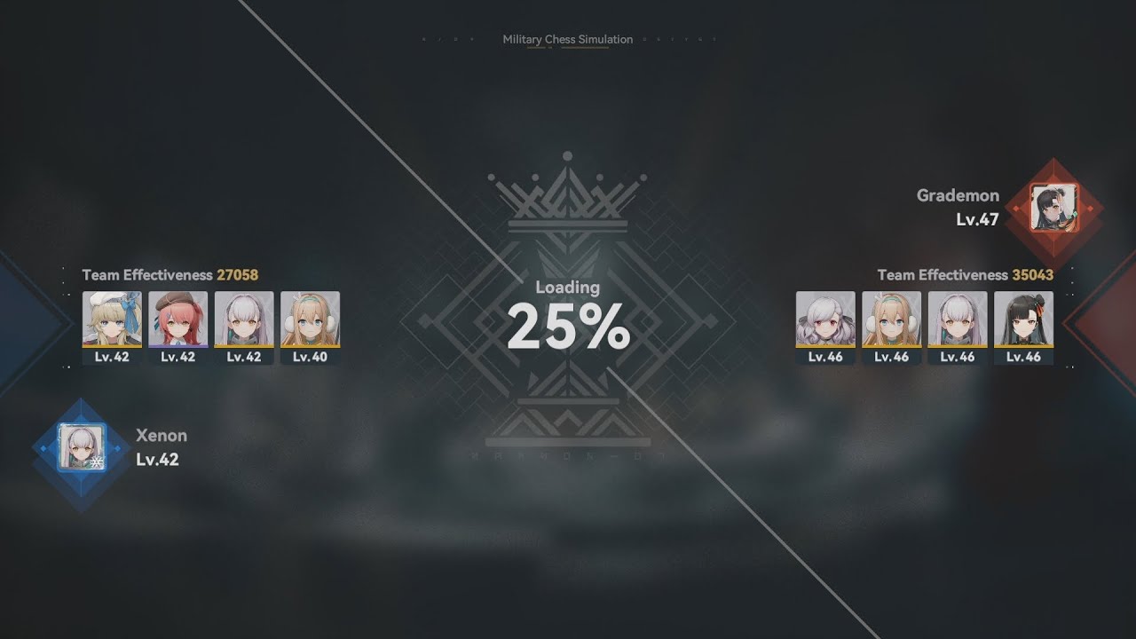 Military Simulation is EZ, Change My Mind (27K CE vs 35K CE) - YouTube