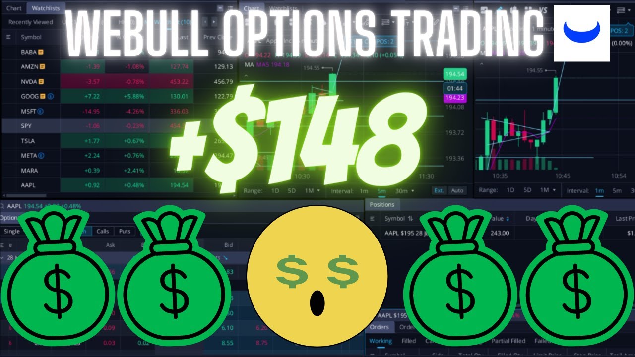 Webull Options Trading | SPY 0DTE Puts (i am dumb) +$148 - YouTube