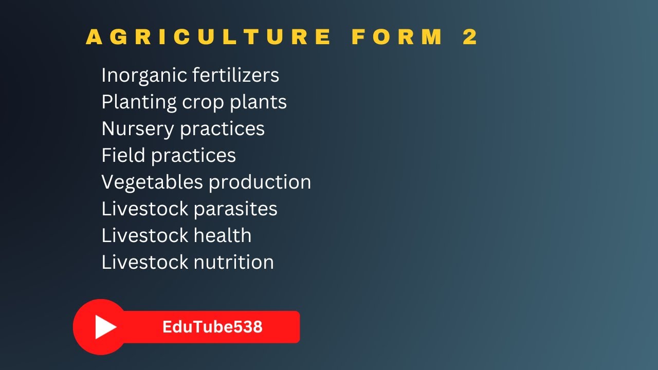 Introduction To Agriculture Form 2 - YouTube
