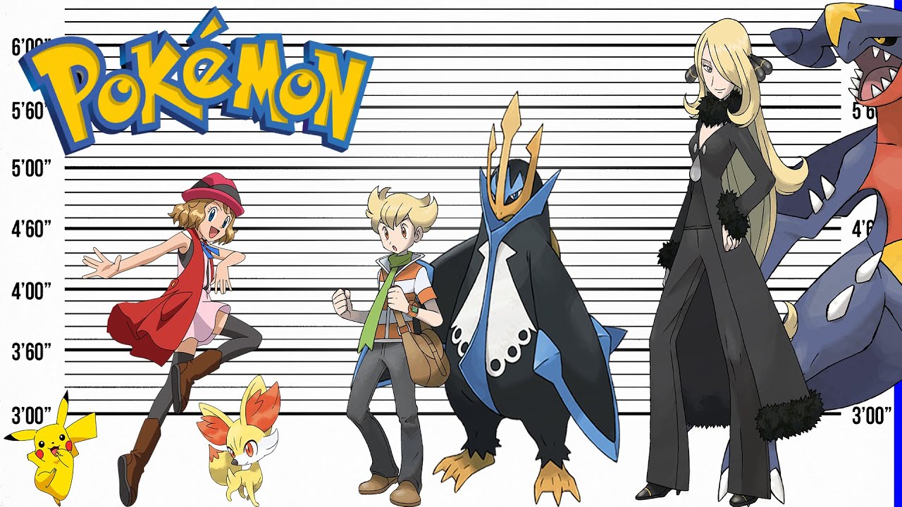 Pok mon Size Comparison Pok mon Trainers And Their Pok mon Heights
