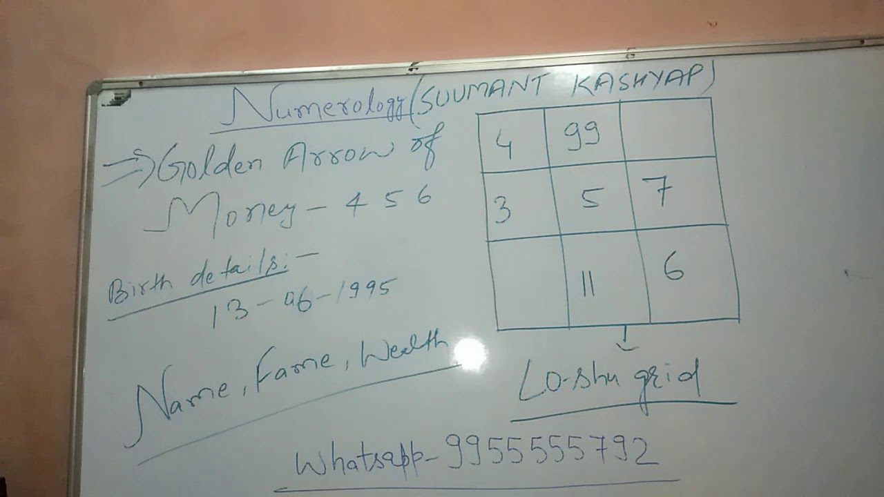 Numerology, Golden Arrow of wealth 4,5,6 ,Loshu grid, Combination of ...