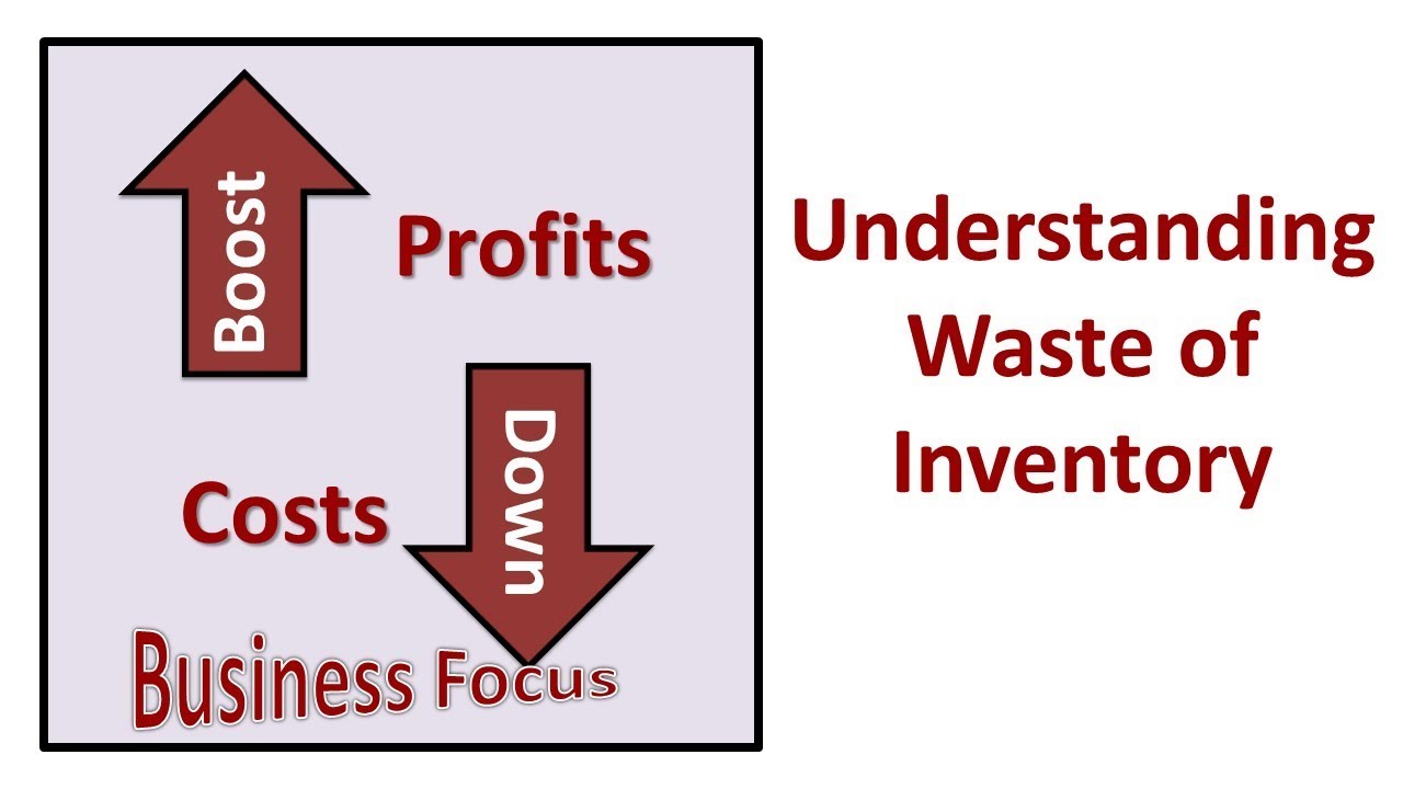 Understanding Waste of Inventory - YouTube