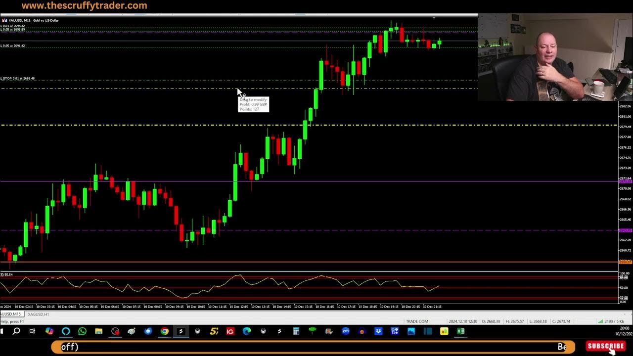 Quick Way to work Position Size MT5 = Ask Scruff Ep 109 - YouTube