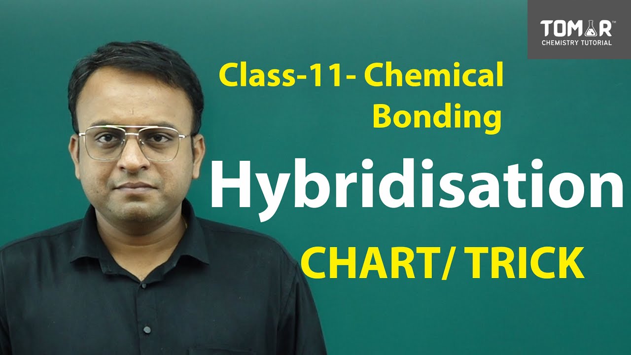 Class 11- Trick to find Hybridisation/Hybridisation chart / see saw, t ...