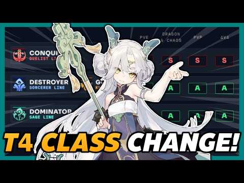 Tier 4 Class Builds and Rankings! Duelist OP? [Sword x Staff]
