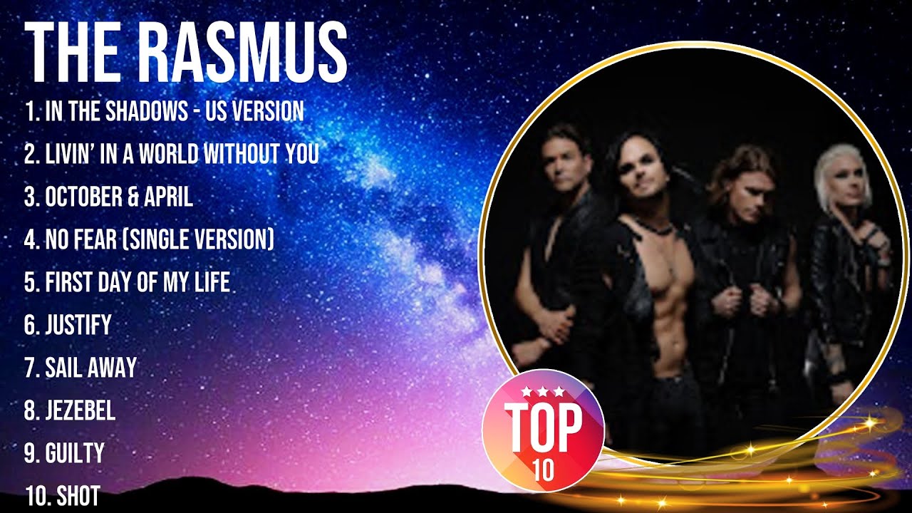The Rasmus Playlist Of All Songs ~ The Rasmus Greatest Hits Full Album ...