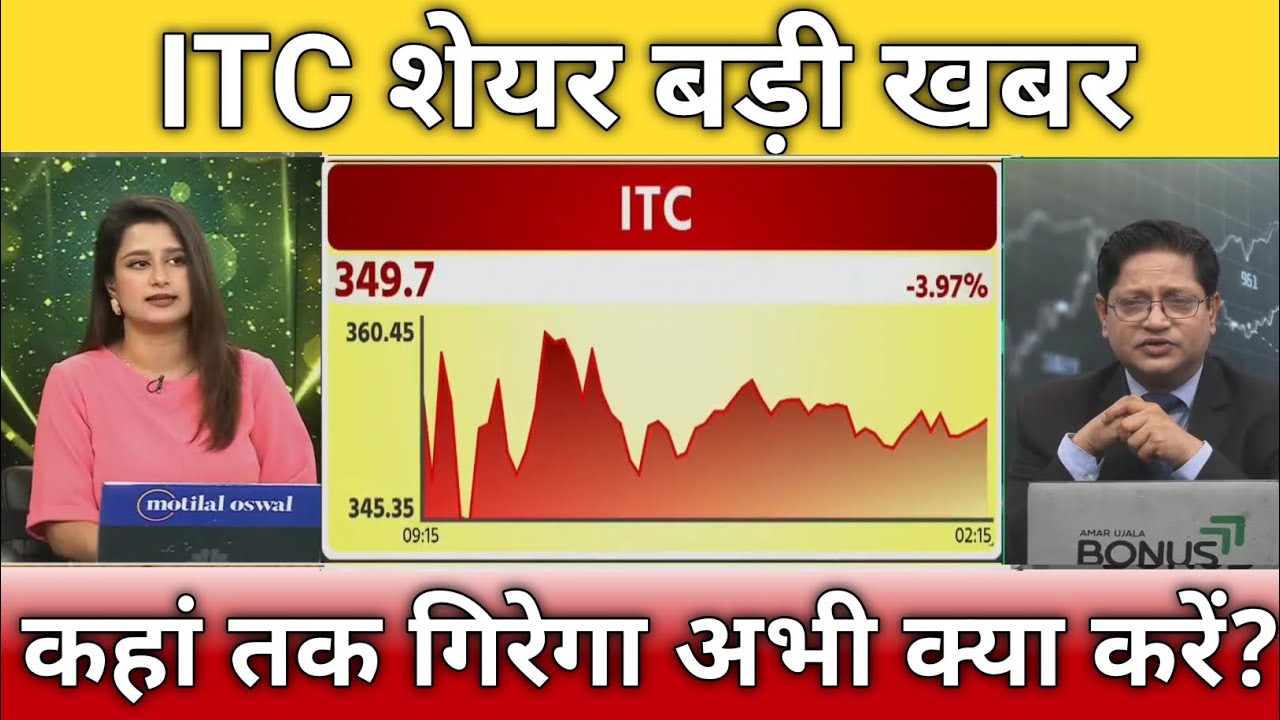 ITC share latest news, itc share anelysis, itc share target, hold or ...