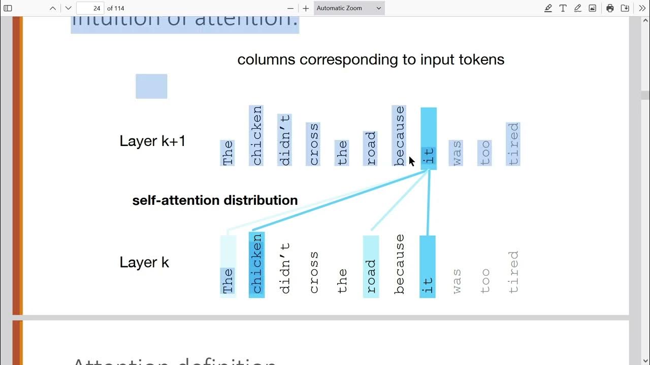 Bài 6.25 Cắt nghĩa khái niệm Attention và Transformers, Introduction to Large Language Models ...