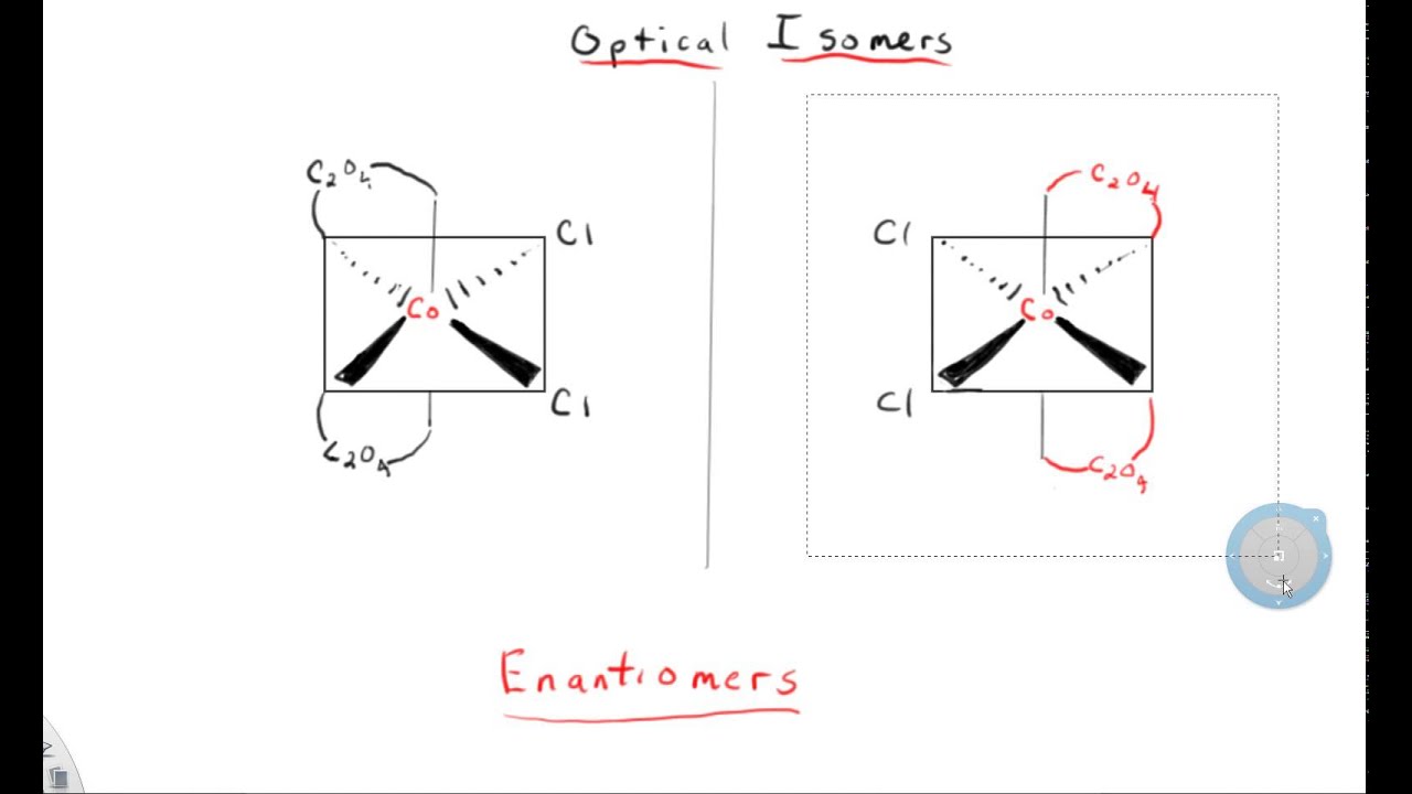 Enantiomers Optical isomers nonsuperimposible - YouTube