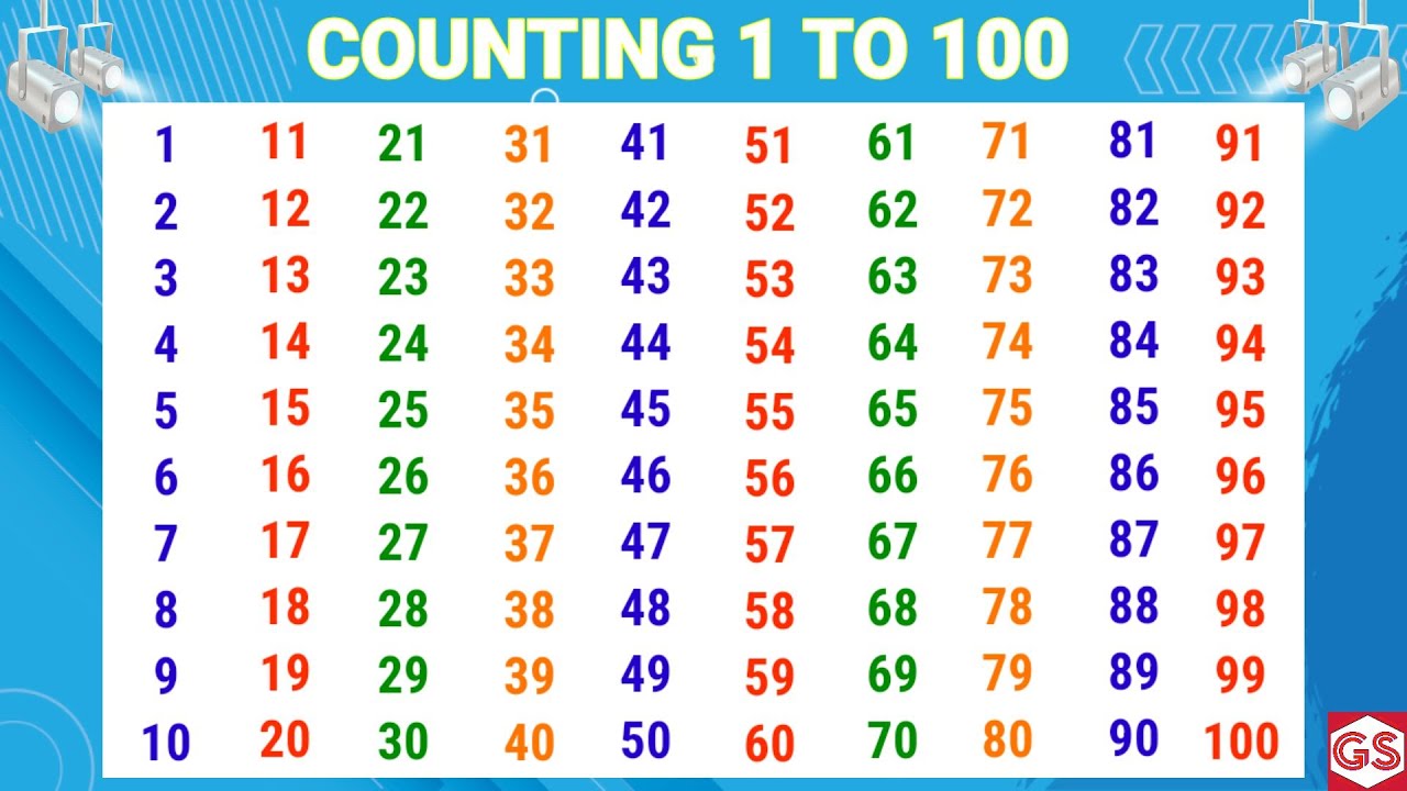 Numbers Song 1 to 100 | Learn to Counting 1 to 100 for Kids | one two ...
