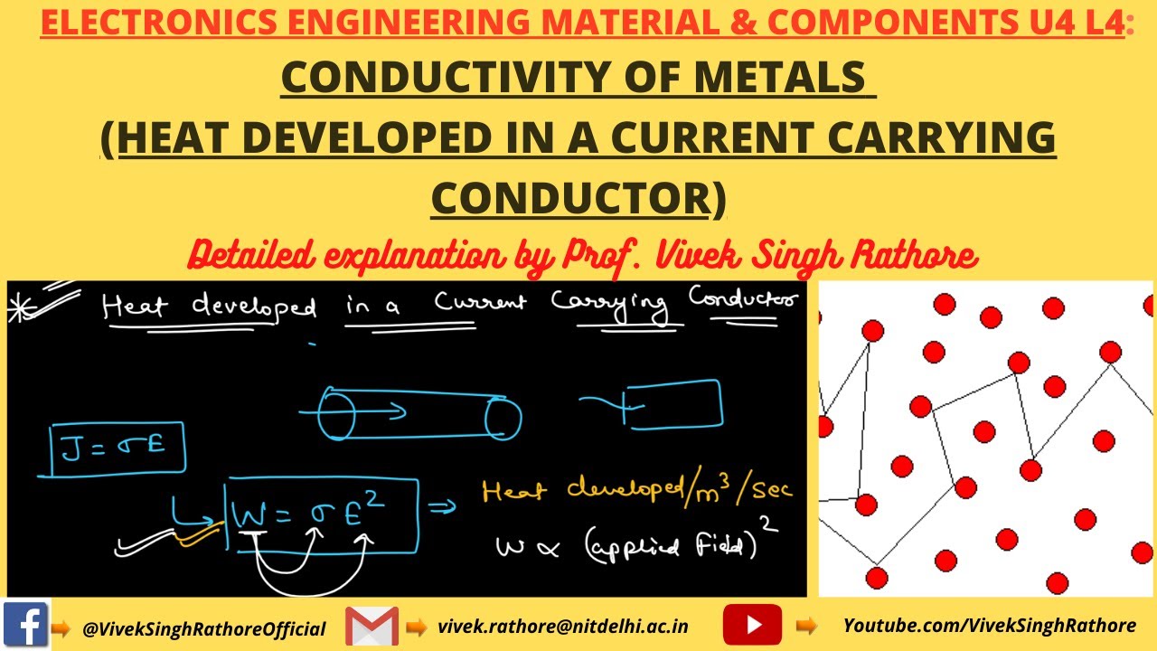 HEAT DEVELOPED IN A CURRENT CARRYING CONDUCTOR | CONDUCTIVITY OF METALS ...