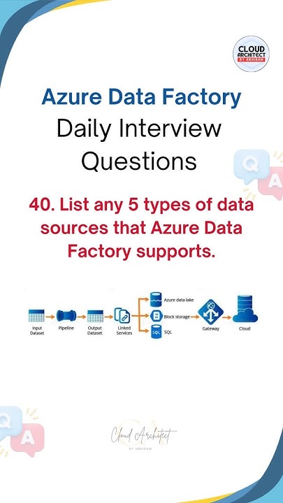 ADF Interview Questions | Cloud Data Engineer #databricks #pyspark #adf ...