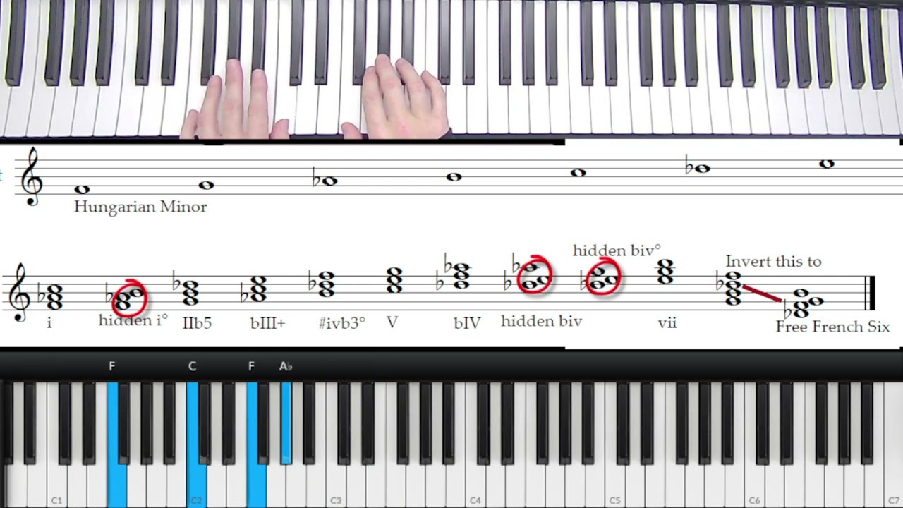 Unique Scales & Modes Ep 7 Hungarian Minor - YouTube