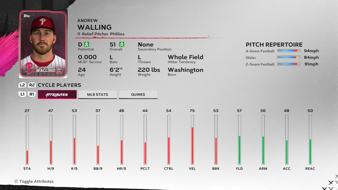 【MLBTheShow24Stats/メジャーリーグ選手能力】Phillies1A 11 Andrew Walling フィリーズ1A ...