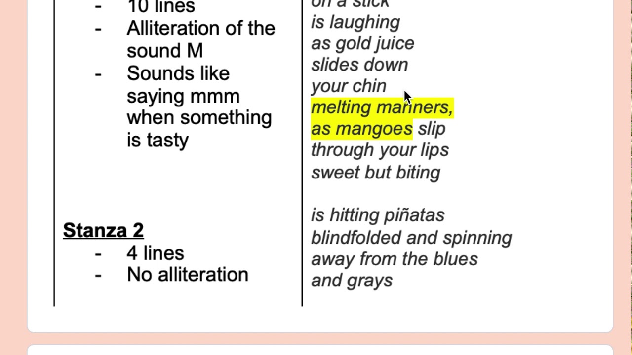 "Mango Juice" by Pat Mora - Poetry Mini Lesson - YouTube