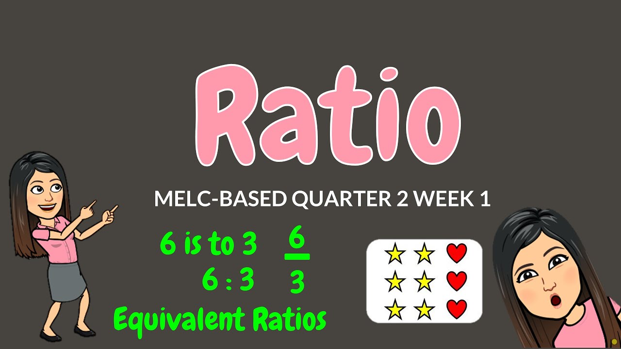 RATIO EQUIVALENT RATIOS GRADE 6 YouTube RATIO EQUIVALENT RATIOS GRADE 6 YouTube