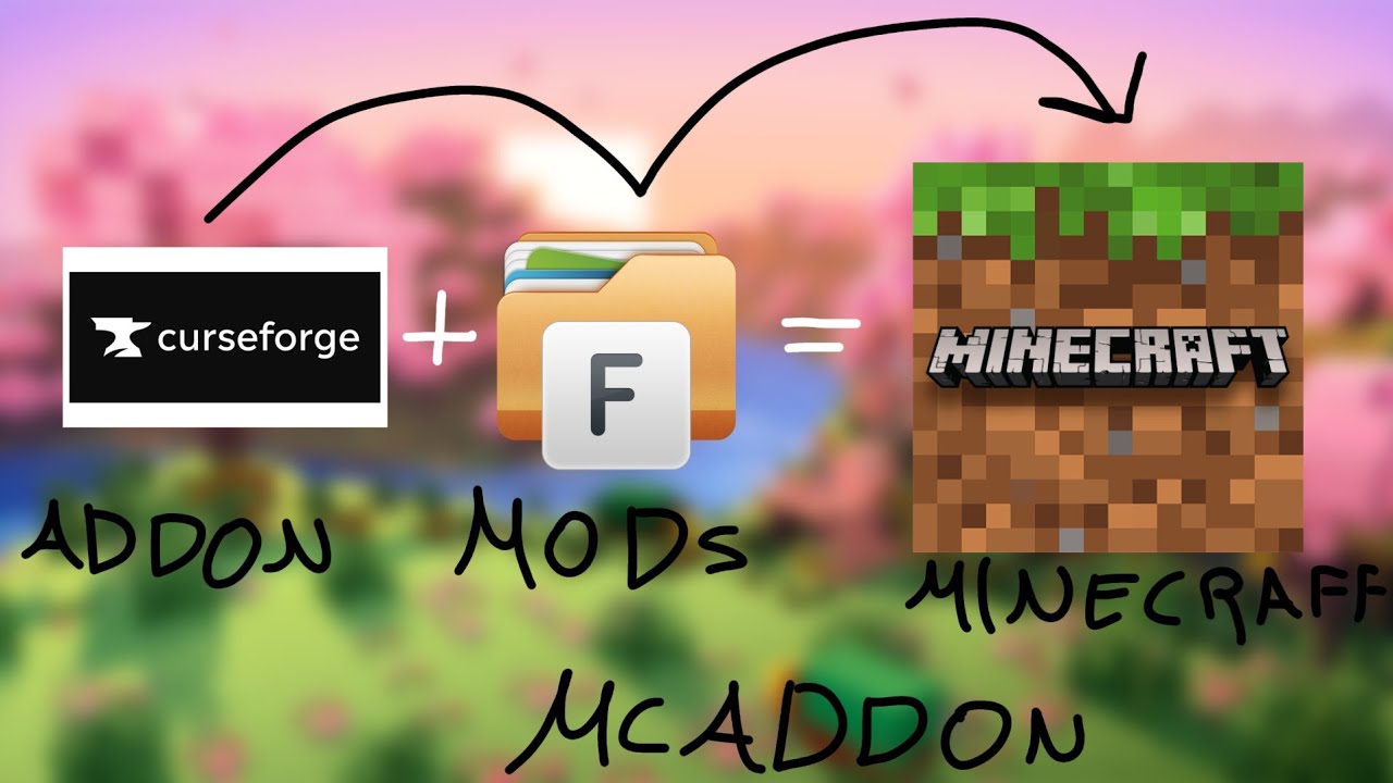 curseforge file manager Minecraft add-ons update #minecraft # ...