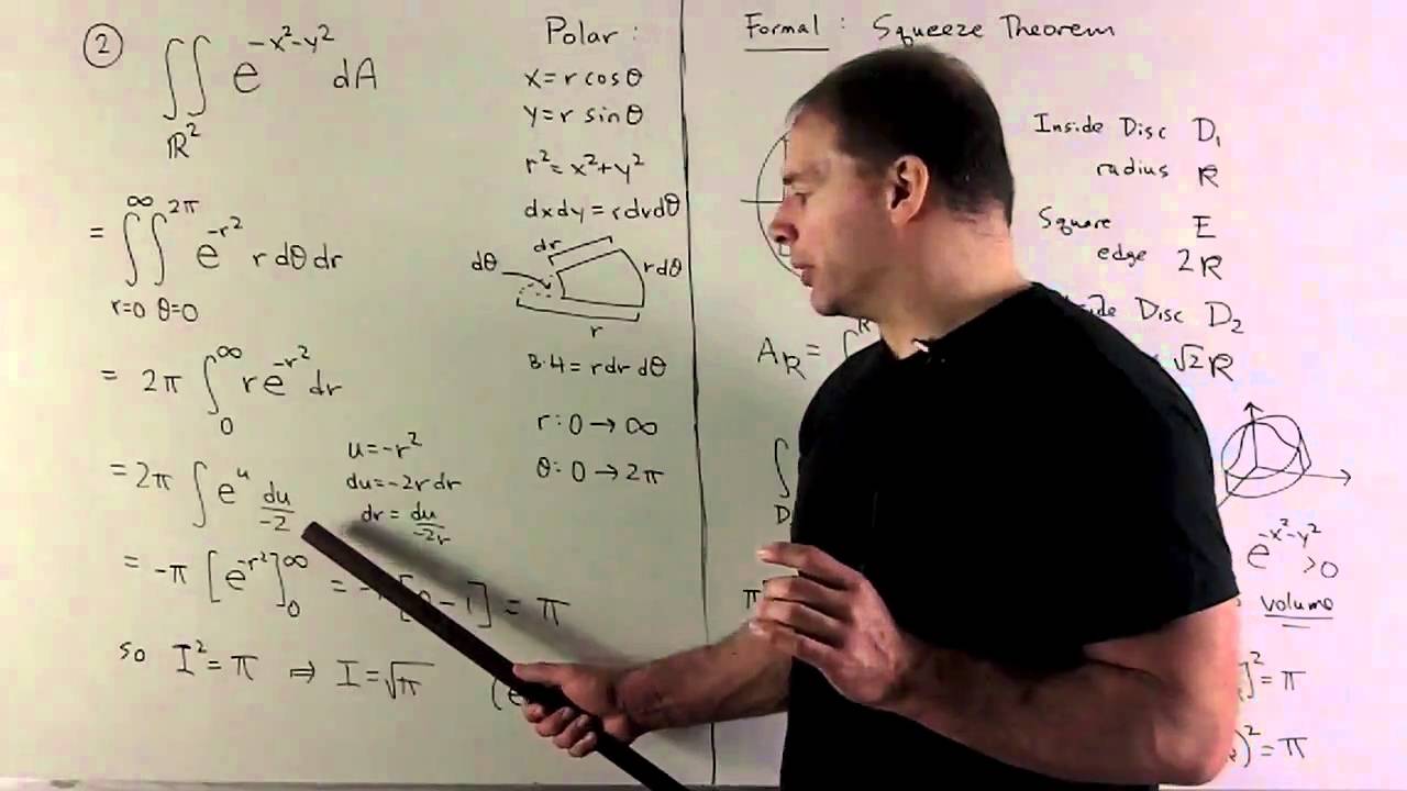 Integral Of Exp x 2 HD Version YouTube