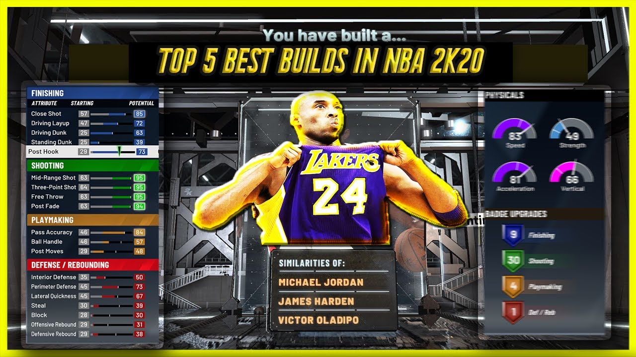 NEW THE TOP 5 BEST BUILDS IN NBA 2K20 AFTER PATCH 10 MOST new-the-top-5-best-builds-in-nba-2k20-after-patch-10-most