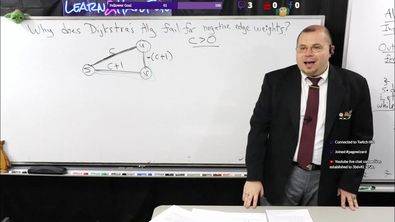 Single-Source Shortest Path Problem and Dijkstra's Algorithm - YouTube