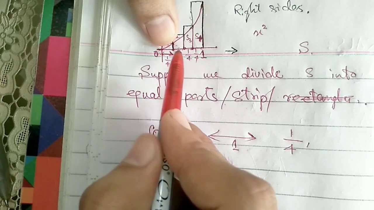 Introduction to Integrals (Part 1) | Area & Distances - Calculus - YouTube