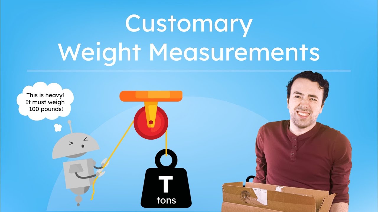 Customary Weight Measurements - How To Measure and Convert Ounces ...