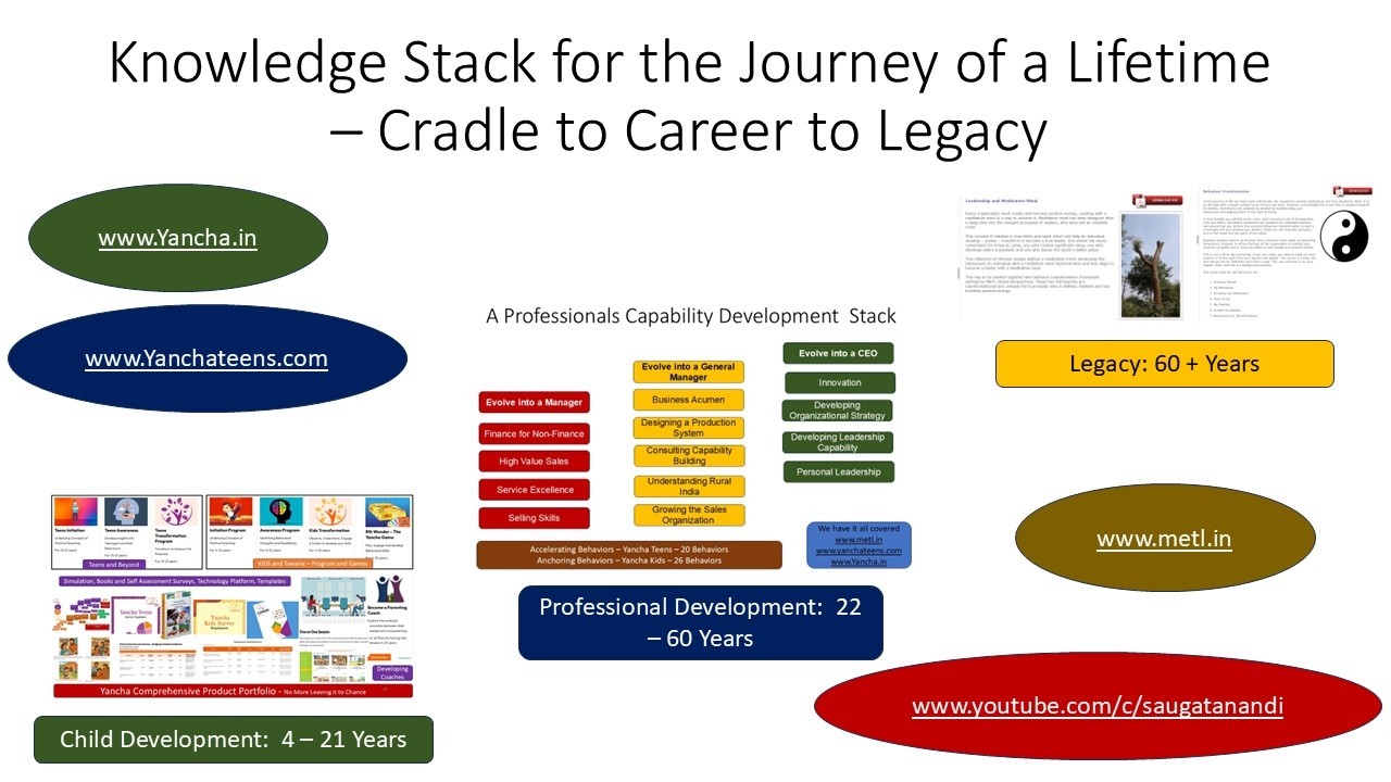 Knowledge Stack - Journey of a Lifetime - YouTube