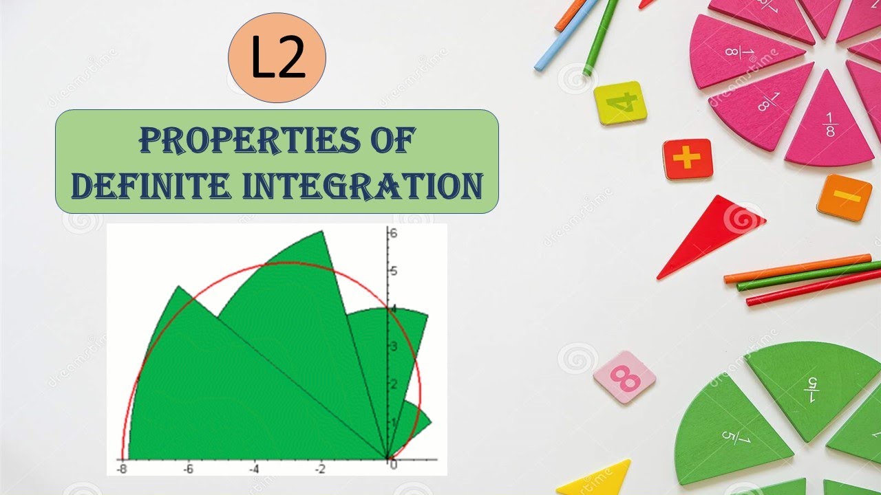 JEE 2025: Properties of Definite Integration I Class 12 I #jee2024 # ...