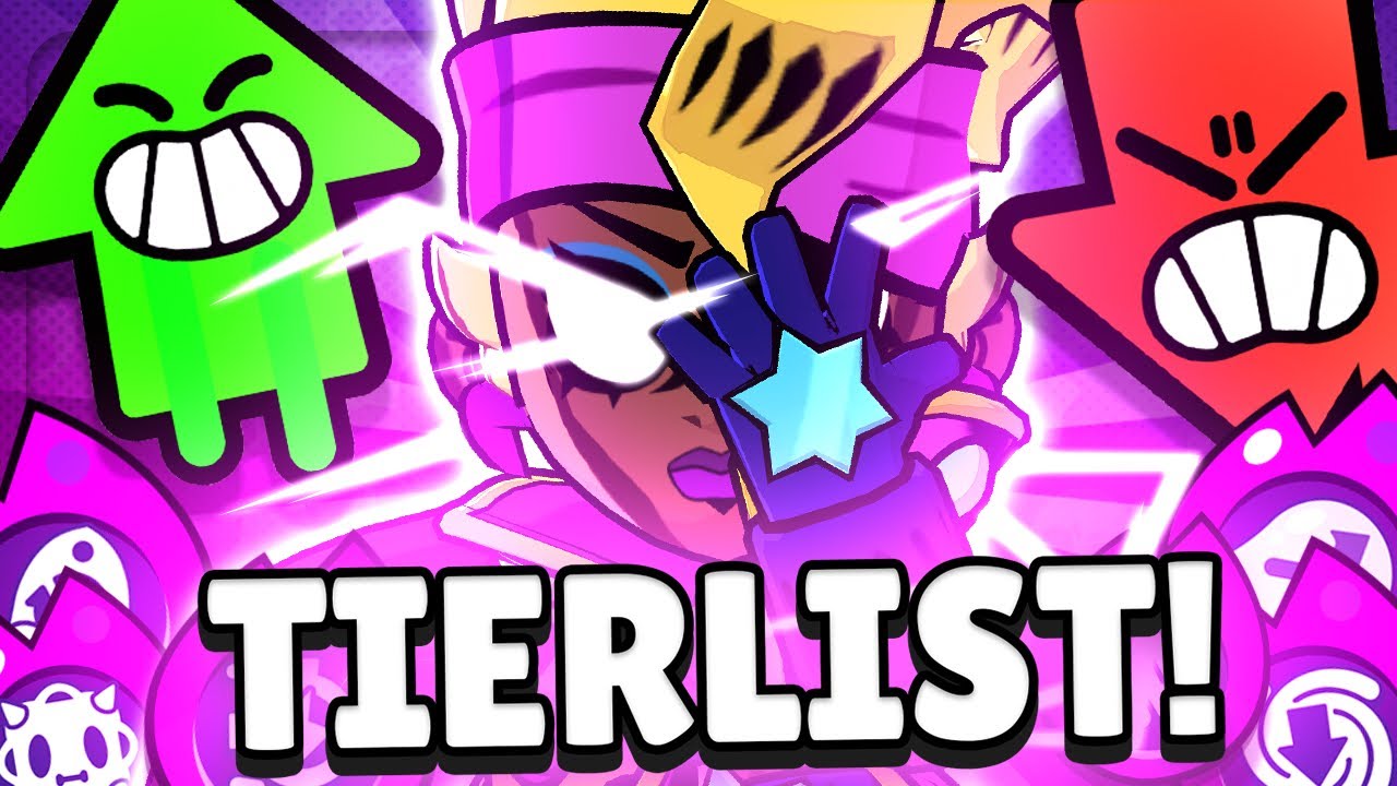 TIER LIST MIGLIORI HYPERCHARGE DA SHOPPARE - Brawl Stars - YouTube