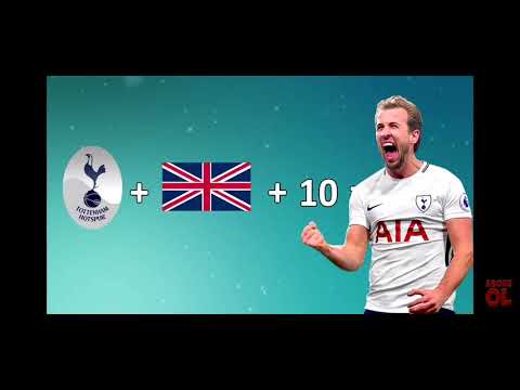 FUTBOLCU BULMACASI!!!!  SEN HANGİ FUTBOLCUSUN??