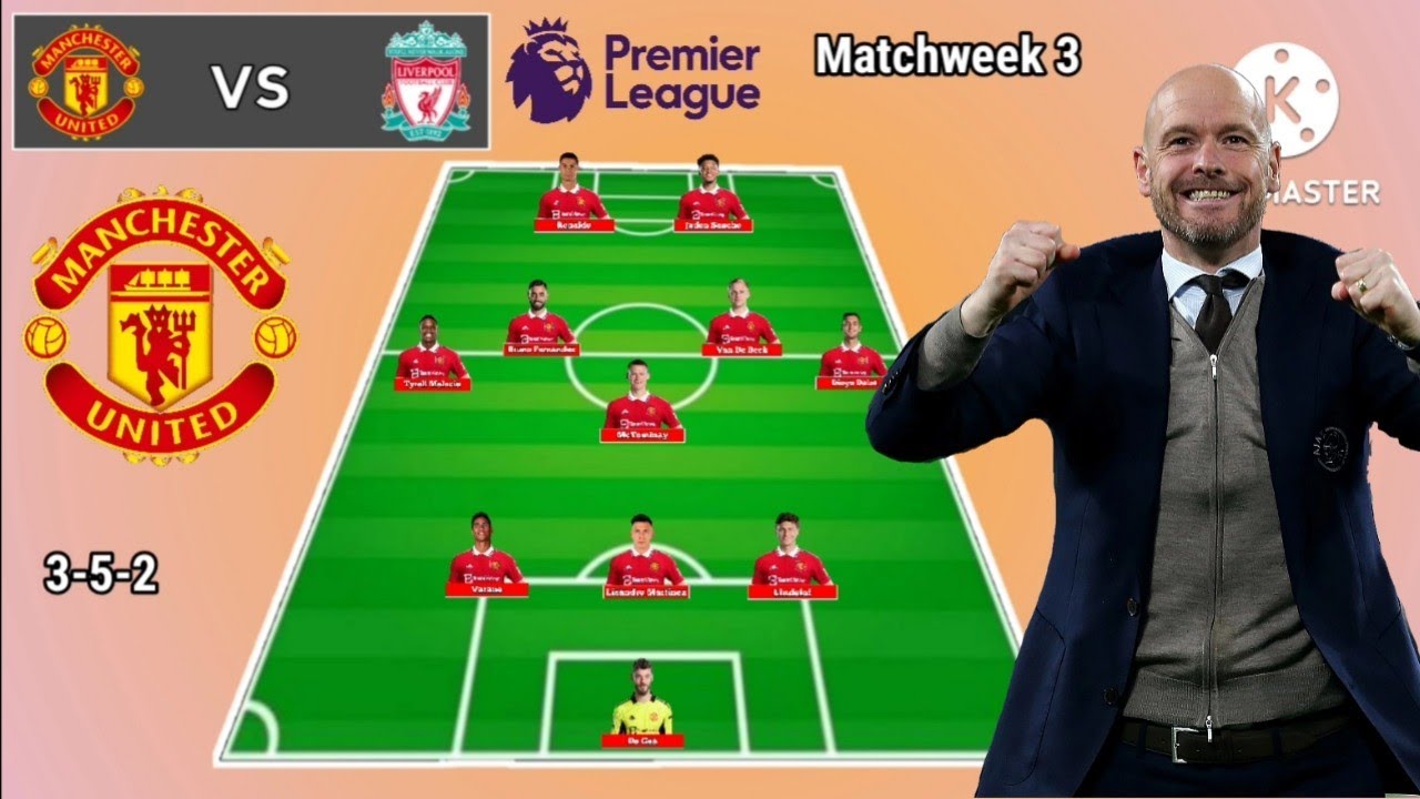 New Formations 3-5-2 ~ Manchester United Line up vs Liverpool Matchweek ...
