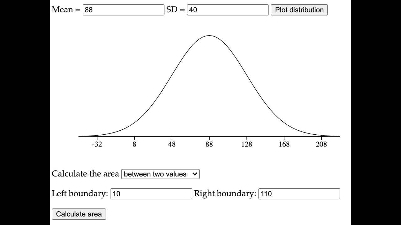 Using Stapplet for Normal Distributions - YouTube
