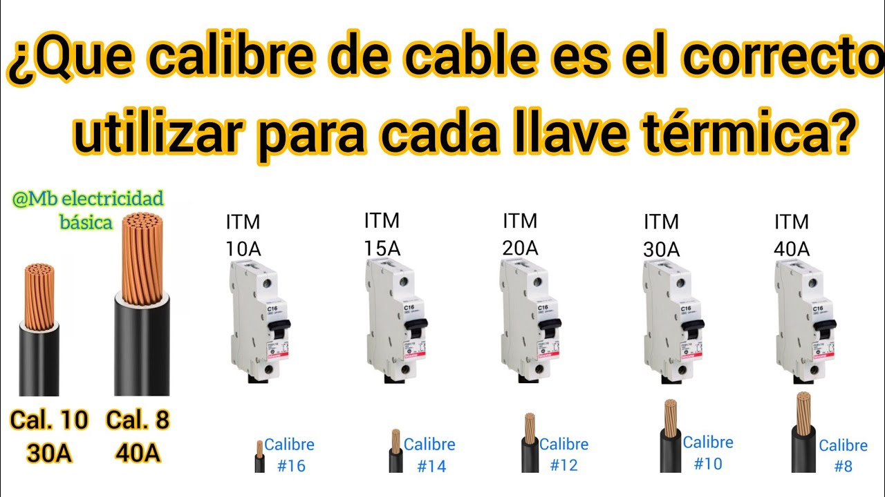Que Calibre De Cable Usar Para Cada Interruptor Termomagn tico YouTube