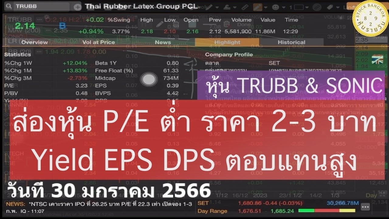 ส่องหุ้น P/E ต่ำ ราคา 2-3 บาท Yield EPS DPS ตอบแทนสูง หุ้น TRUBB & SONIC วันนี้ 30 มกราคม 2566 ...