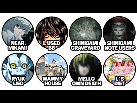 Every Theory In Death Note Explained In 17 Minutes
