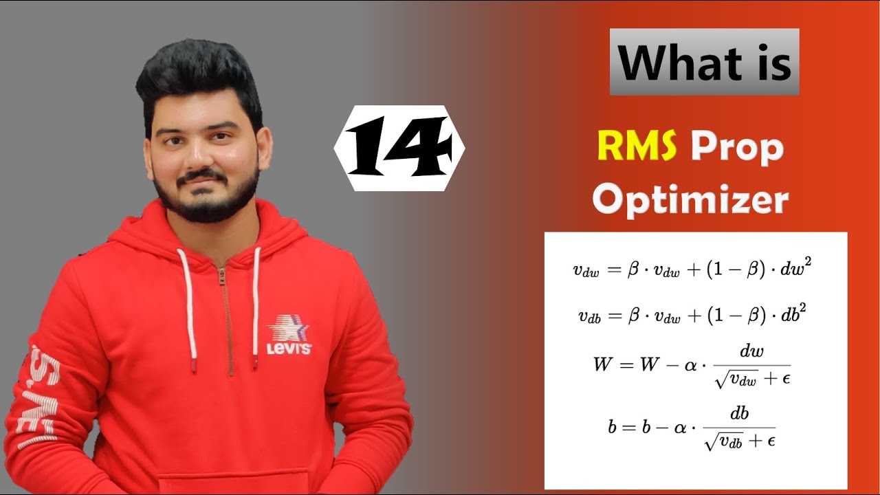 What is RMSProp (Root Mean Squared) | Deep Learning - YouTube