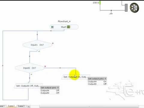 Curso de Robotica Video Tutorial 24 - YouTube