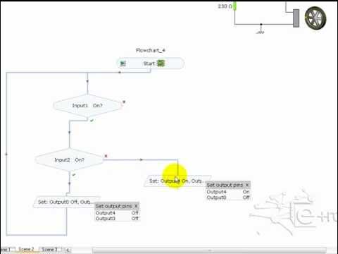 Curso de Robotica Video Tutorial 24 - YouTube