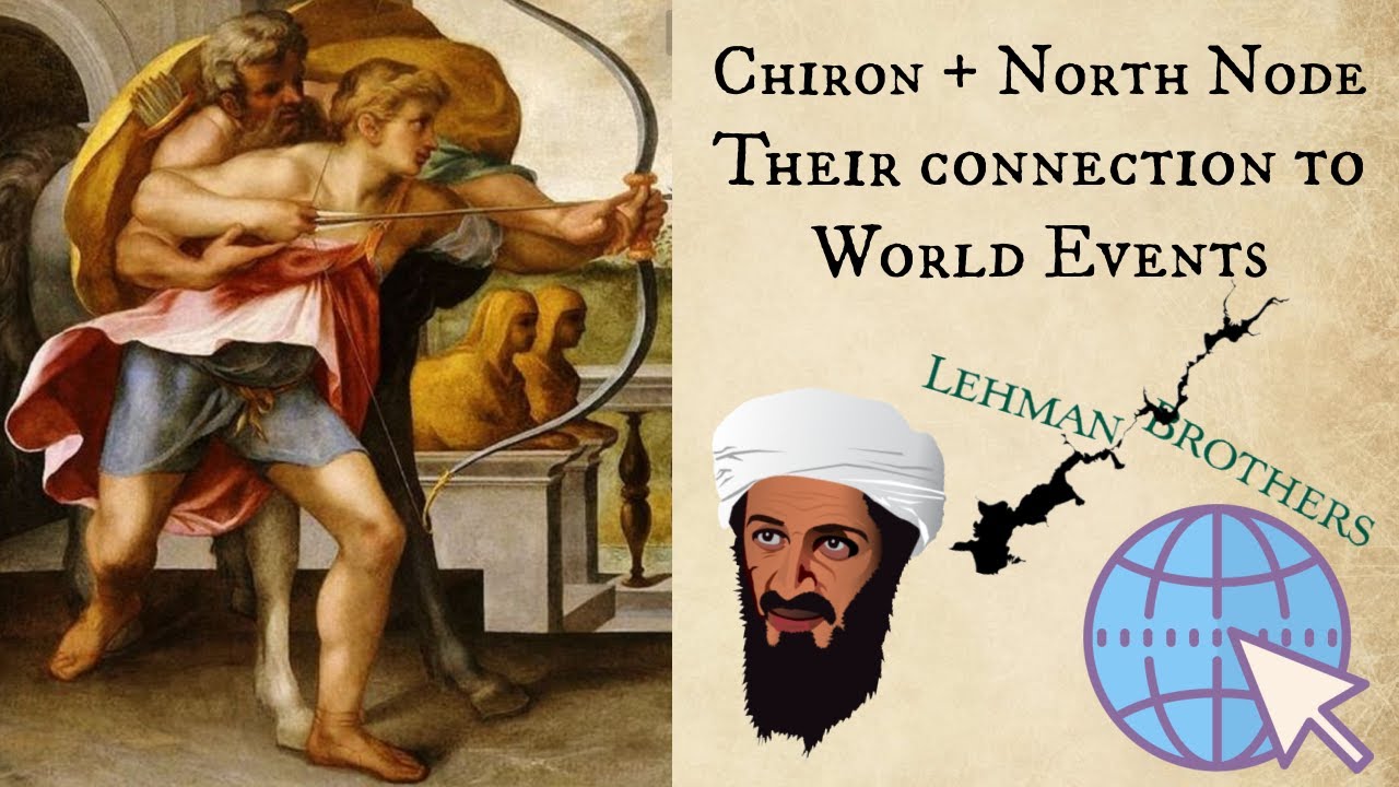 Astrology's Synchronicity with World Events seen in Aspects between ...