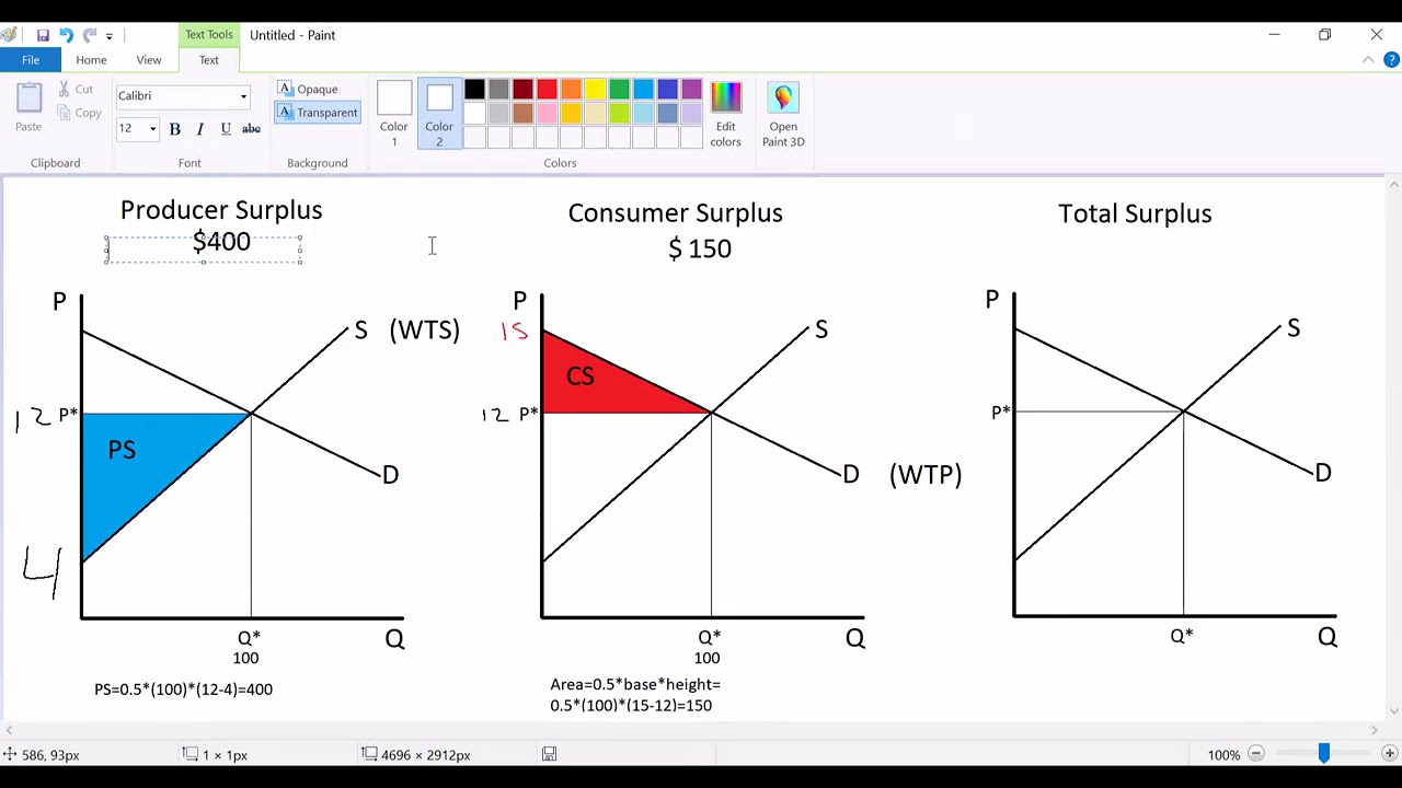Intro Econ: Total Surplus - YouTube