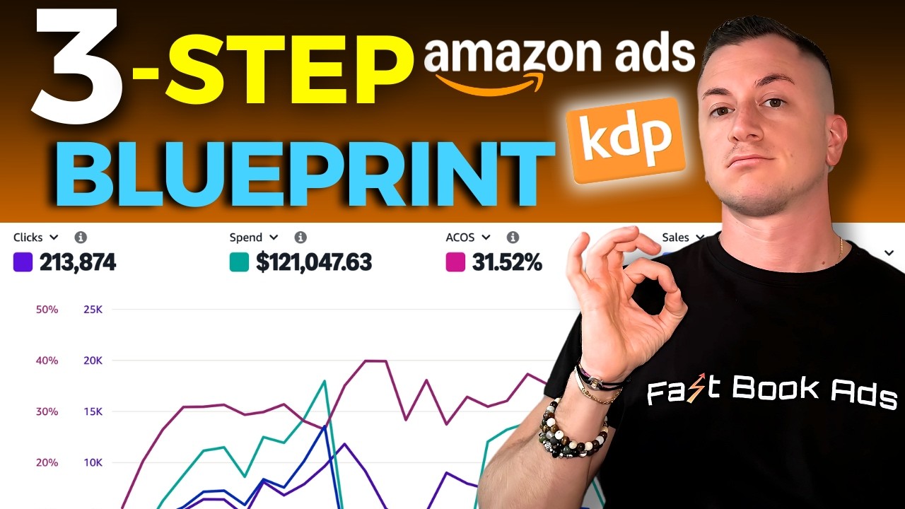 Amazon Ads Partner Reveals The Simple 3-Step Ads Blueprint Every KDP ...
