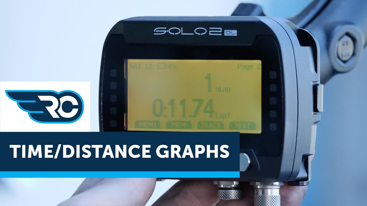 Do This Right The First Time | Time Vs Distance Analysis [#FREELESSON ...