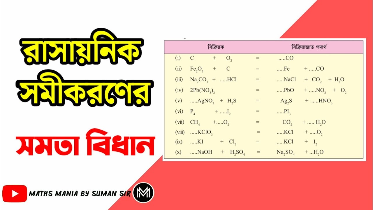 How to Balance Chemical Equation(সমতা বিধান) Class-7/8/9/10|How to ...