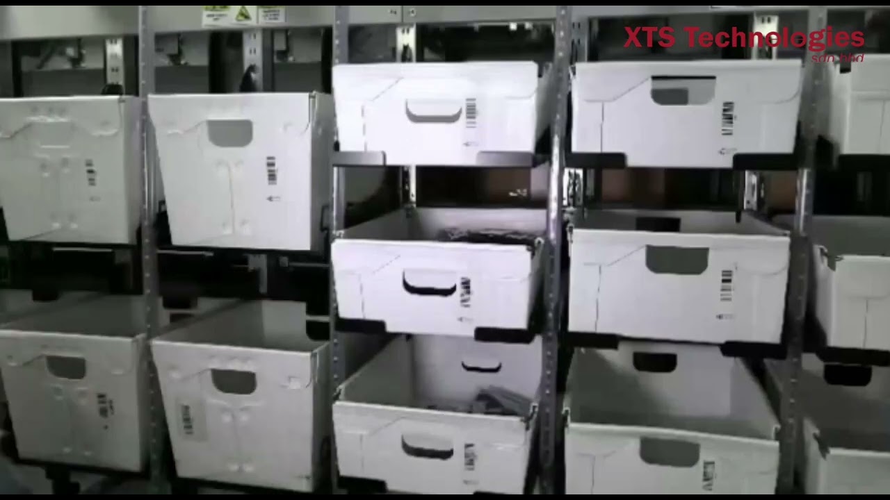 Perfect sorting line for high output sorting for e-commerce and outlet ...