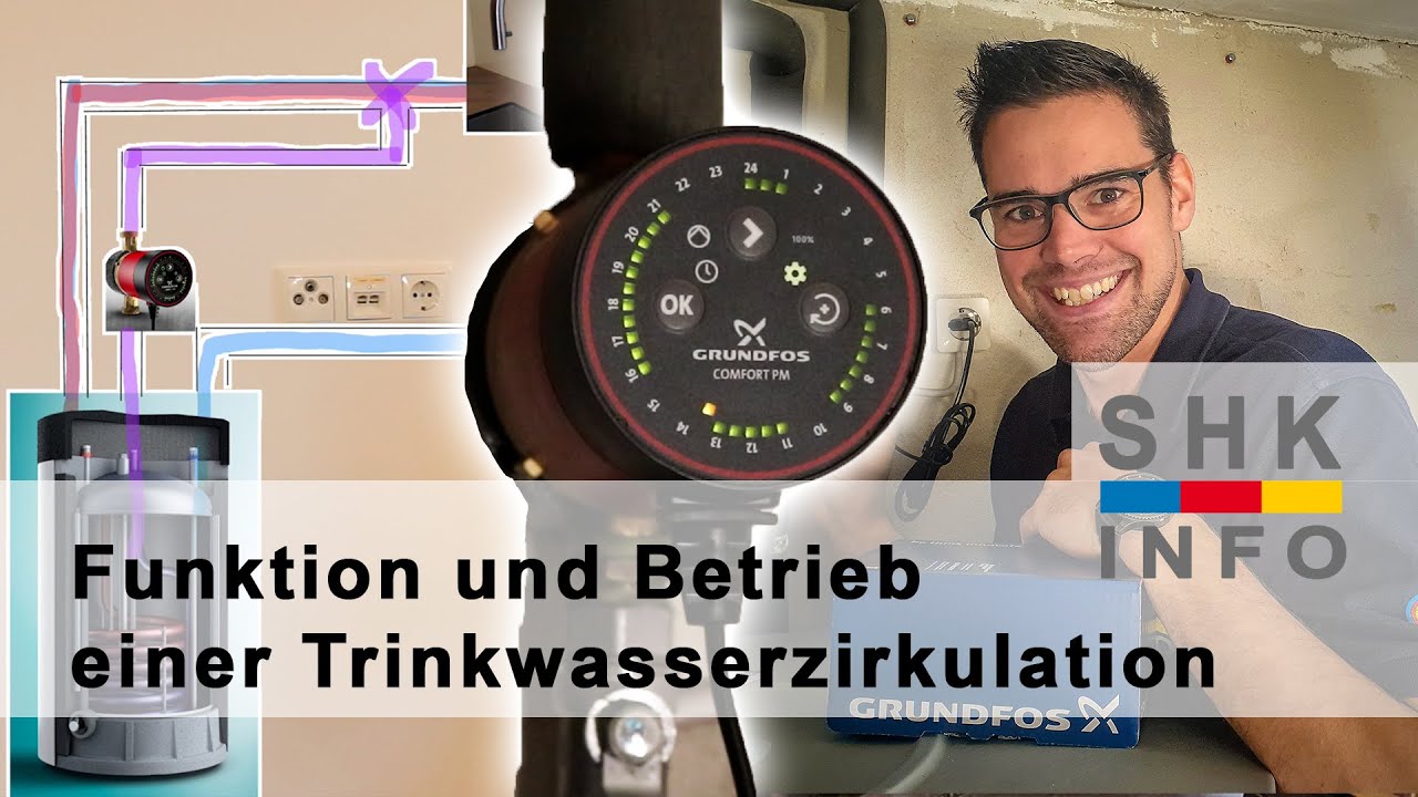 Warmwasserzirkulation & Zirkulationspumpe - Funktion | Energieverbrauch ...