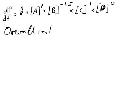 Overall rate order and unit of rate constant - YouTube