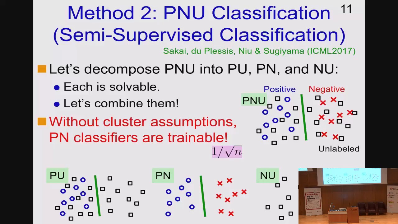 Machine Learning from Weak Supervision: Masashi Sugiyama - YouTube