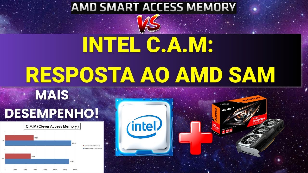 INTEL C.A.M | RESPOSTA DA INTEL PARA O AMD SAM CHEGA A PLATAFORMA E ...
