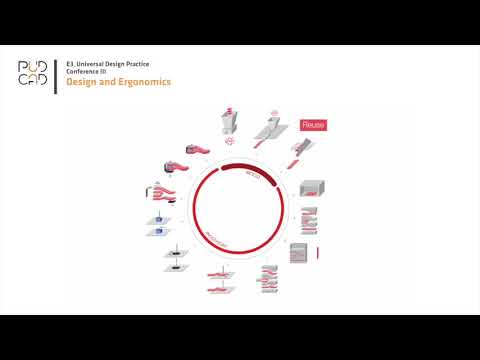 05 PROTIUM Case Study - YouTube