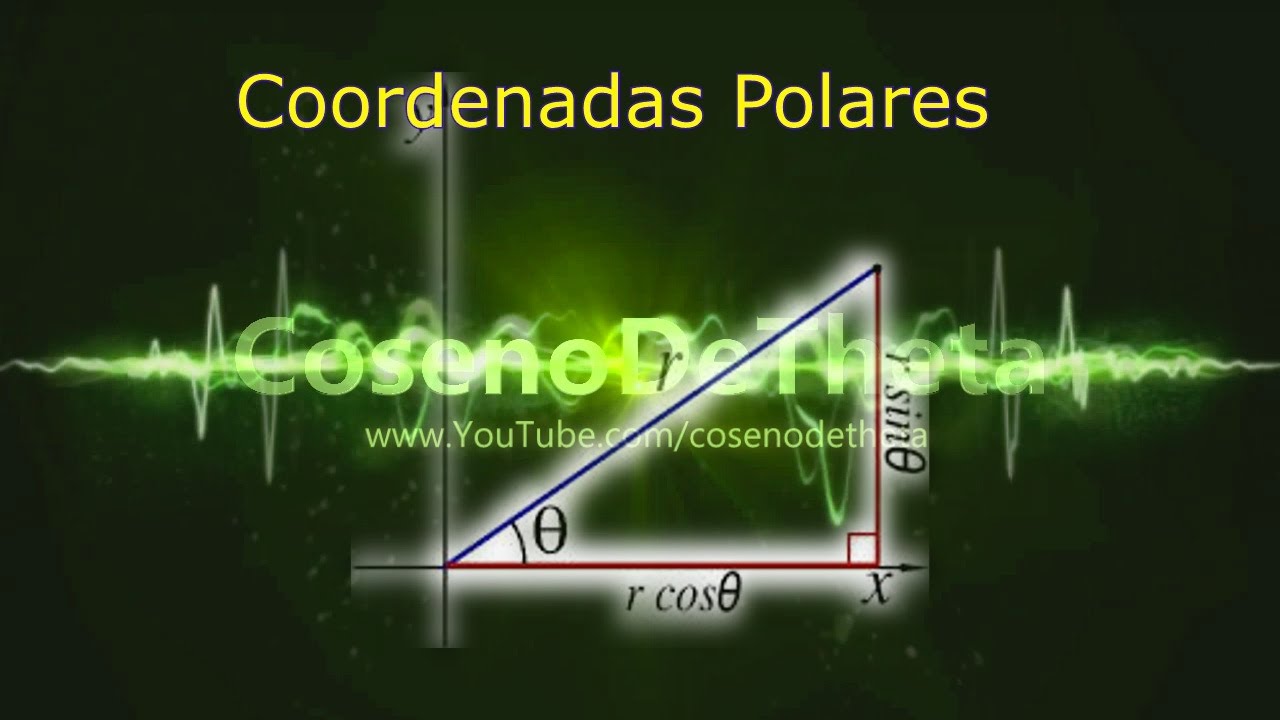 COORDENADAS POLARES . De polares a cartesianas. - YouTube